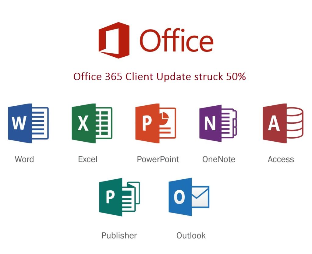 CMDeployment_18_Office 365 Client Update struck 50 percentage with ...