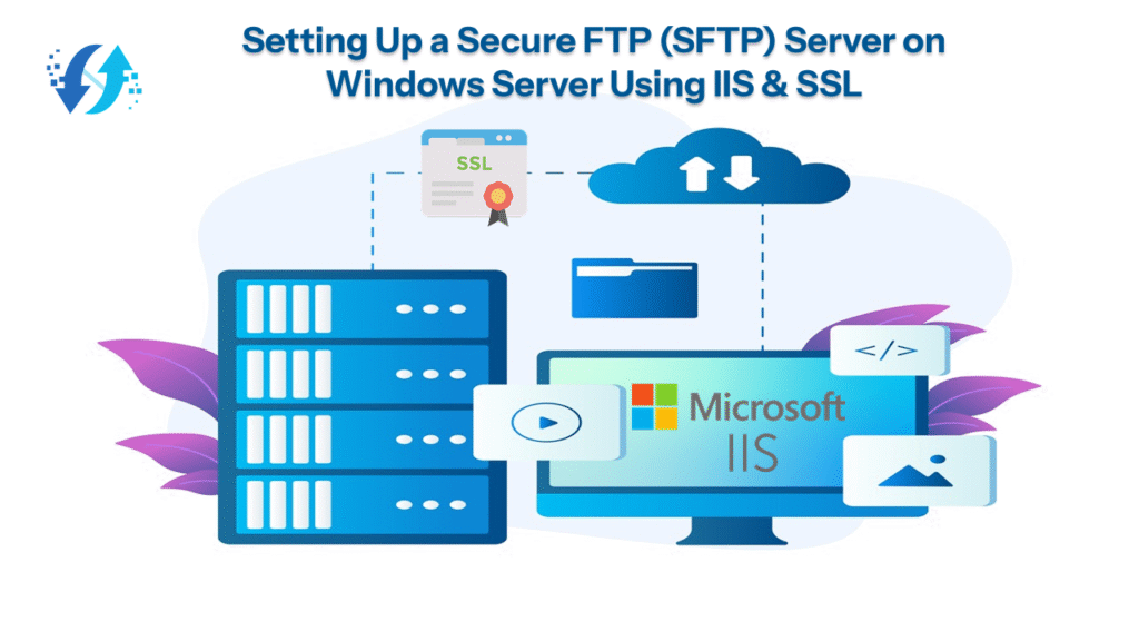 MDM_66_Setting Up a Secure FTP (SFTP) Server on Windows Server Using IIS & SSL - Hiraniconfigmgr